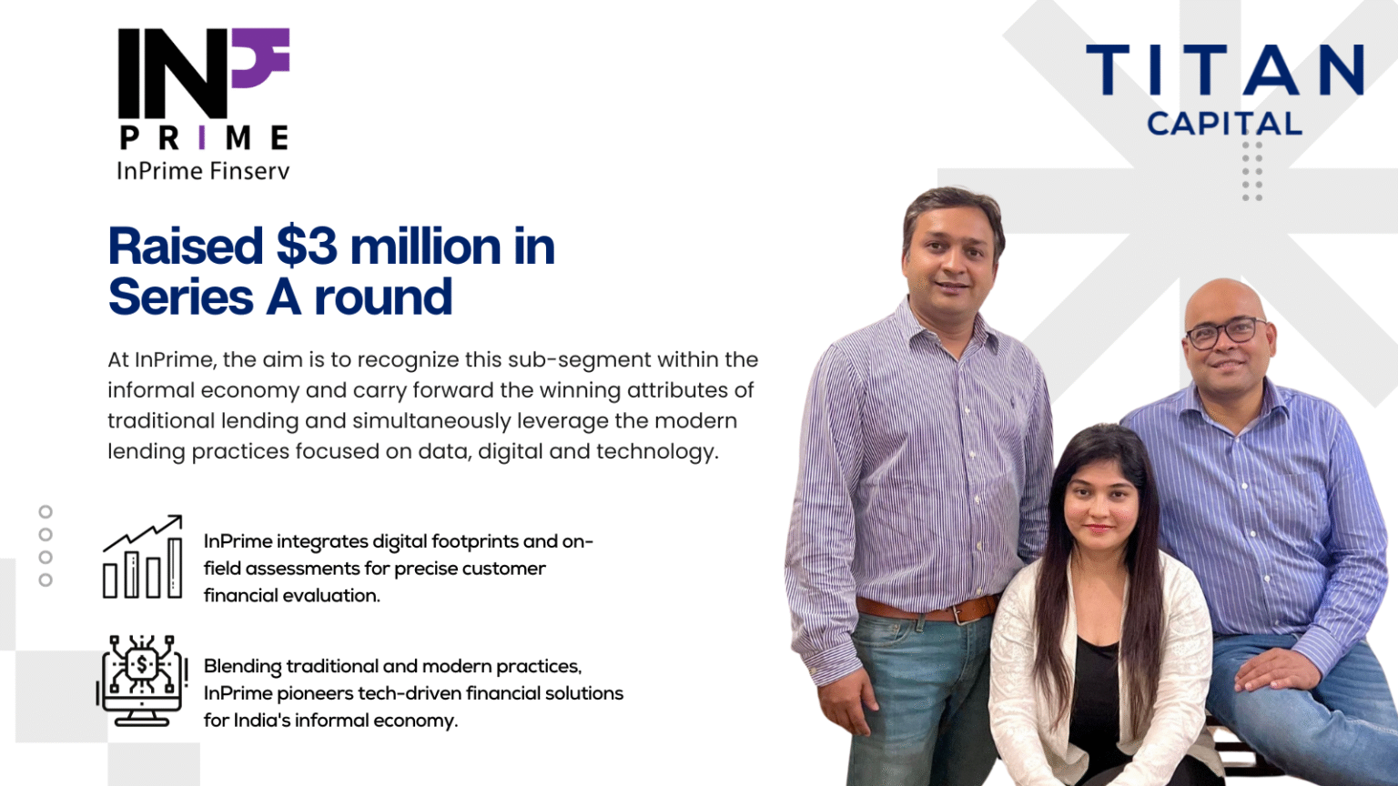 InPrime Finserv raised $3 million in Series A round - Titan Capital