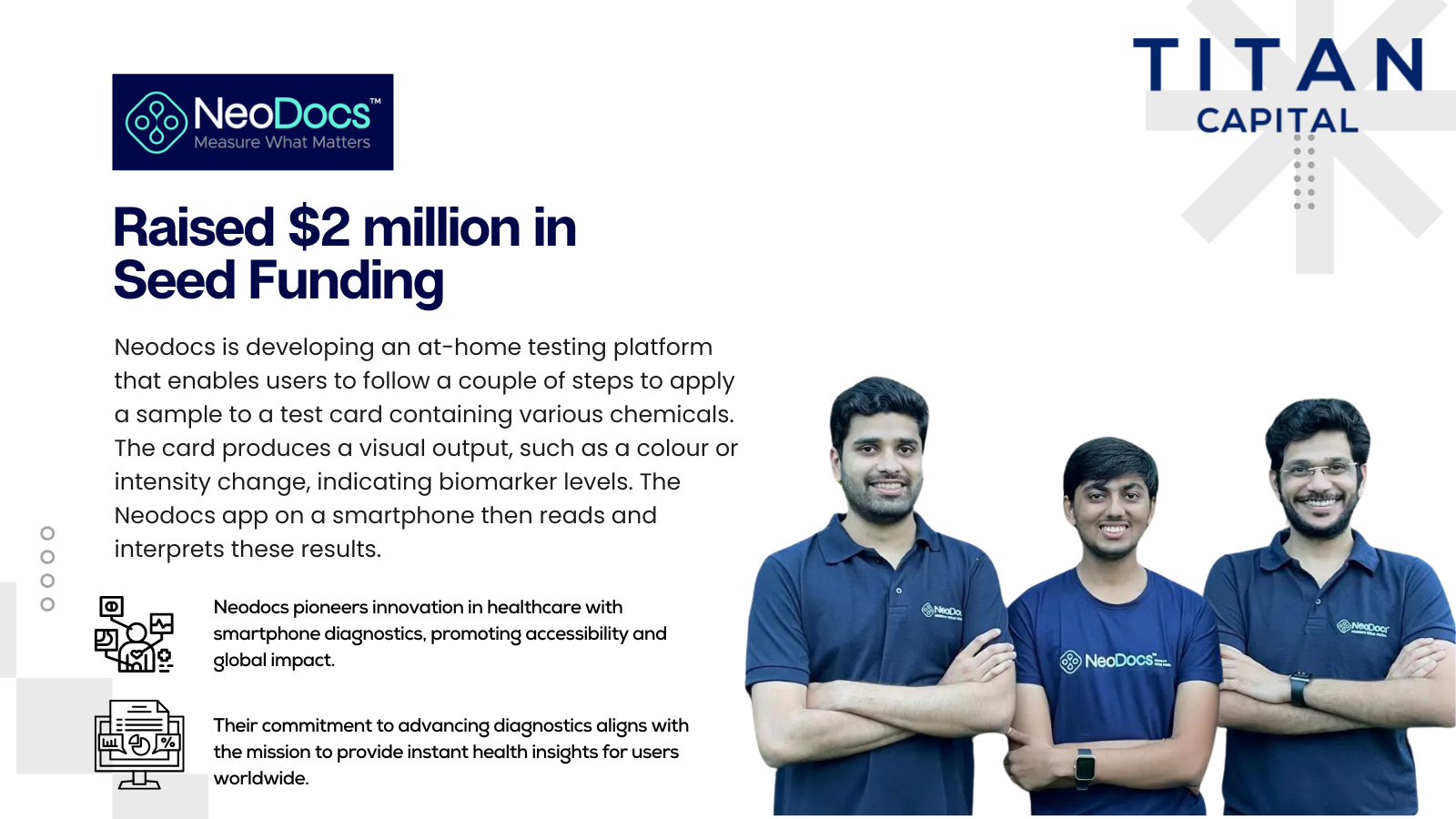 Blogs - Titan Capital