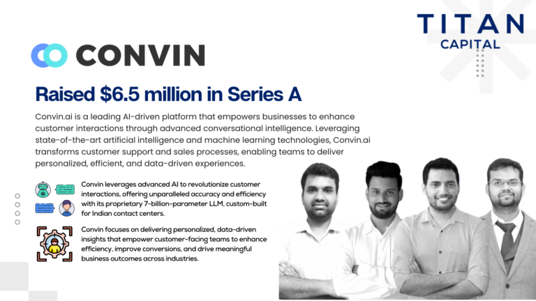 Convin raises $6.5 million in Series A - Titan Capital
